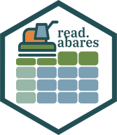 Download and Import Agricultural Data from the Australian Bureau of ...